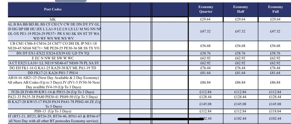 Cherry Laurel Hedging Plants 6ft+/- 180cm+/- 20L from £40 +VAT - Pallet ...