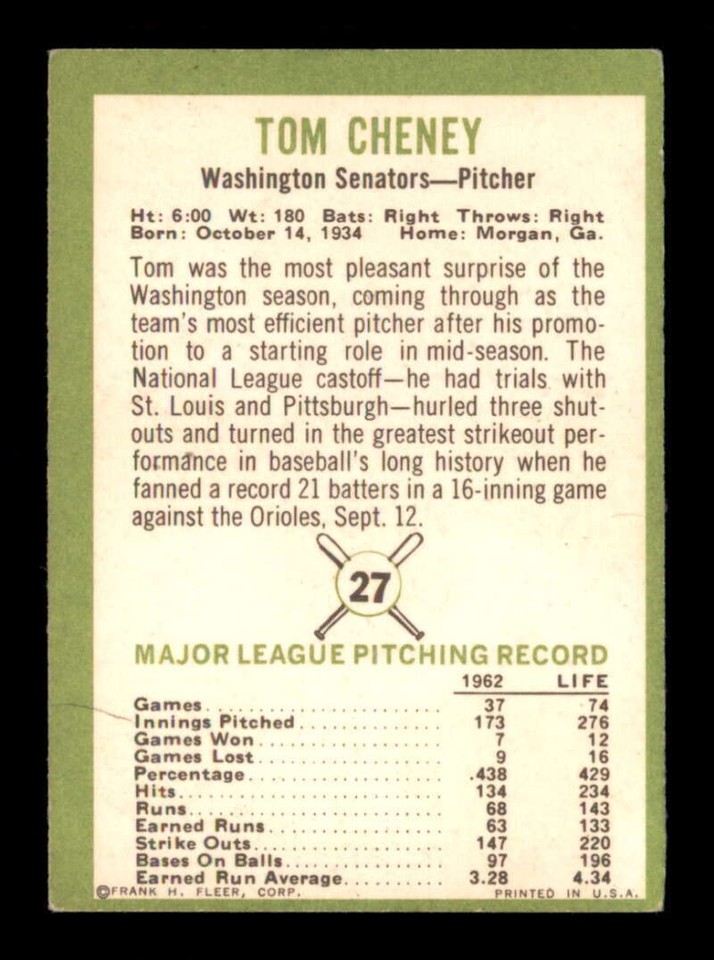 1963 Fleer #27 Tom Cheney VG/VGEX X2886483 | eBay