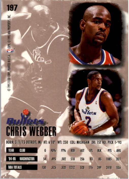 1995-96 Ultra Washington Bullets Basketball Card #197 Chris Webber | eBay