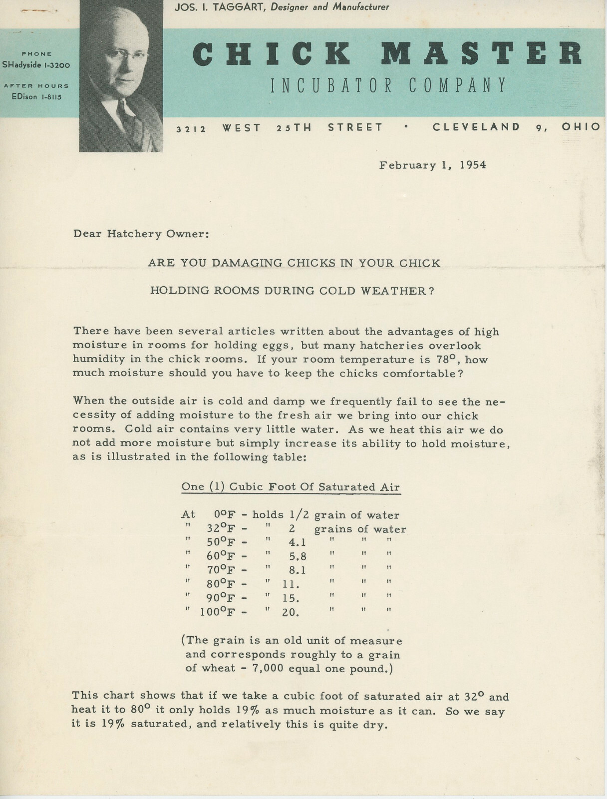 1954 Chick Master Incubator Co. Letterhead Cleveland Ohio Chickens ...