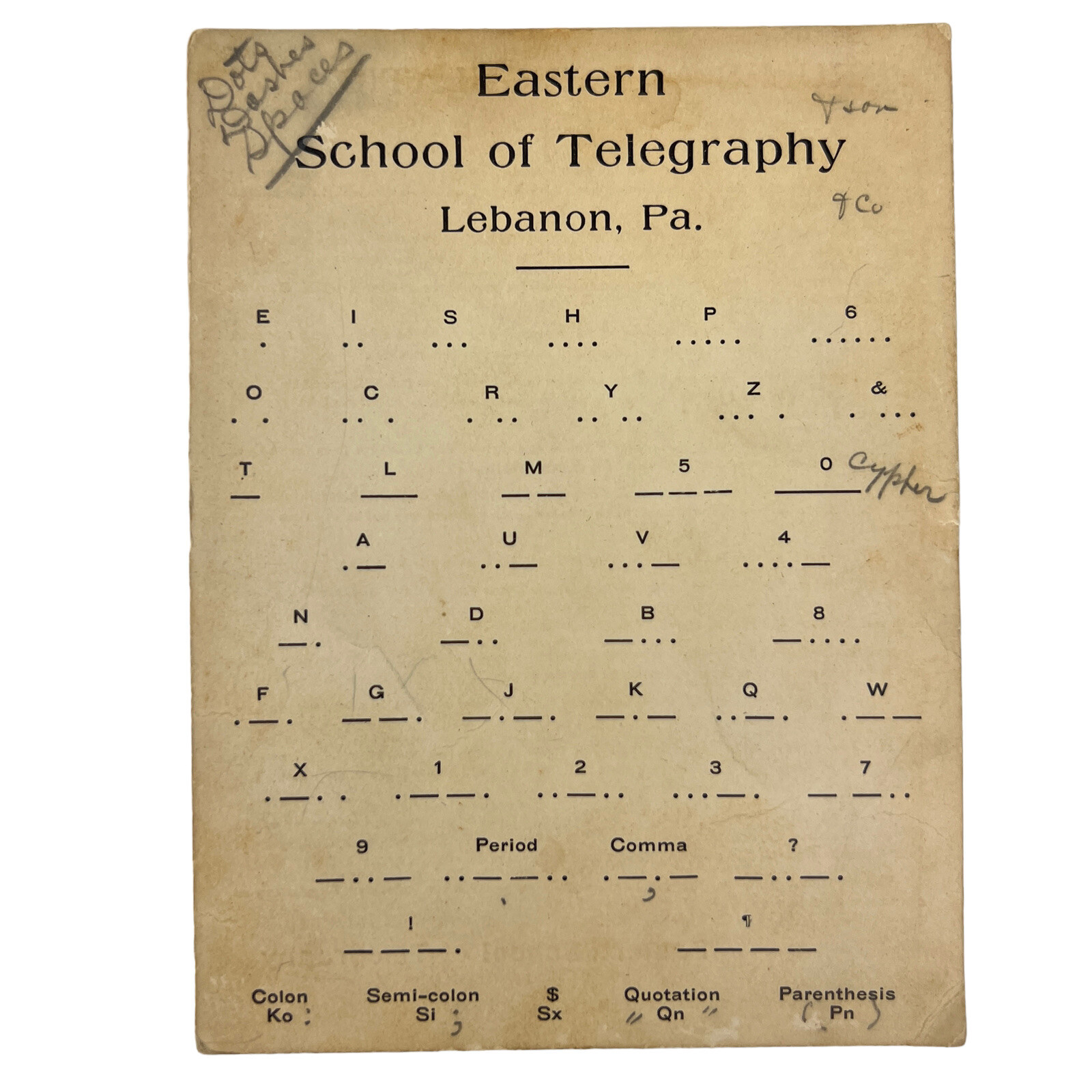 Antique 1900s EASTERN SCHOOL OF TELEGRAPHY Rules & Morse Code Card ...