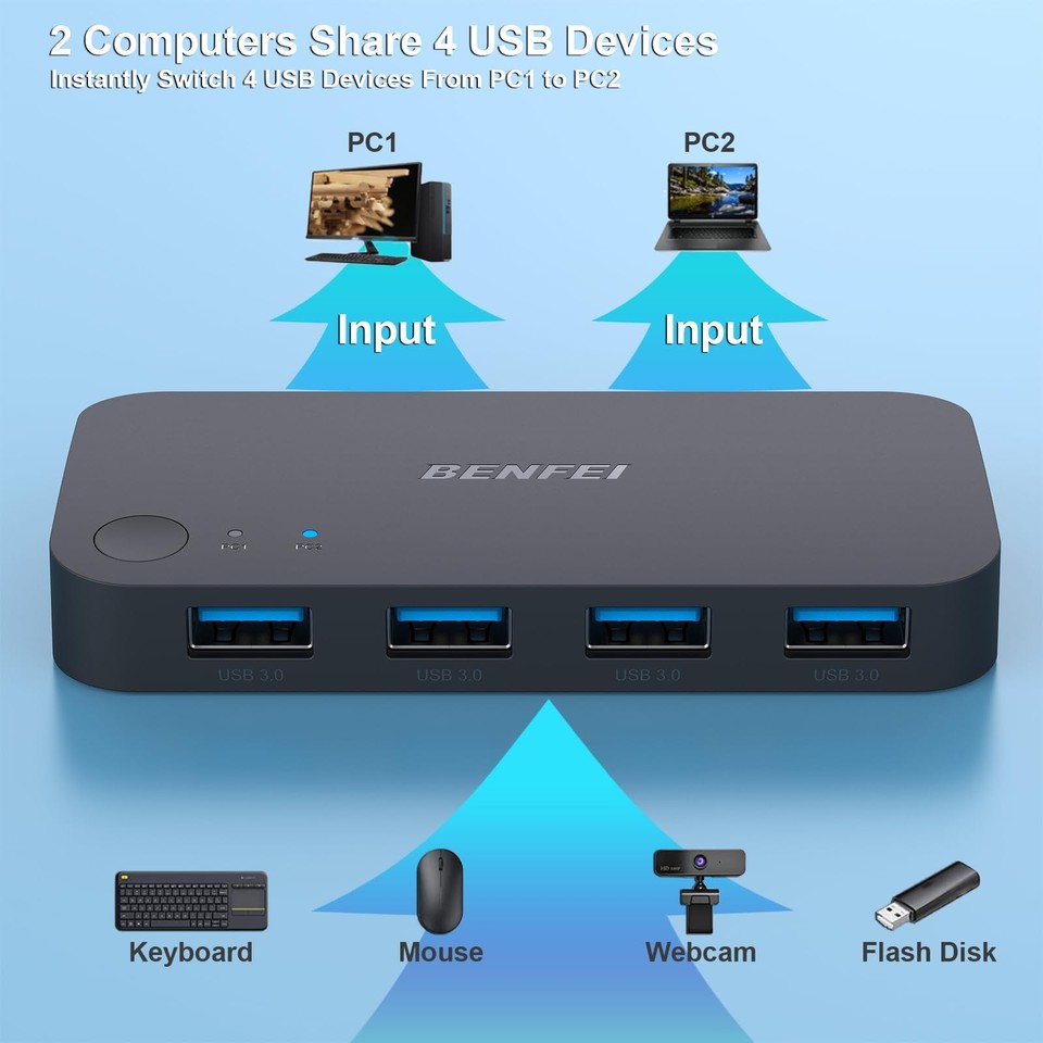 BENFEI USB 3.0 Switch, Switch 2 Computers Share 4 for PC, Black | eBay