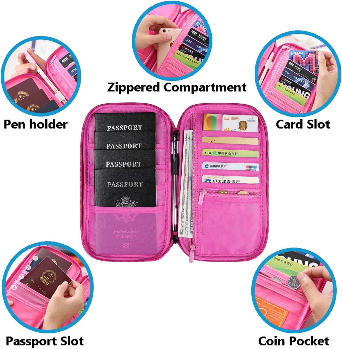 Family Passport Holder RFID Blocking Travel Wallet Waterproof Holiday ...