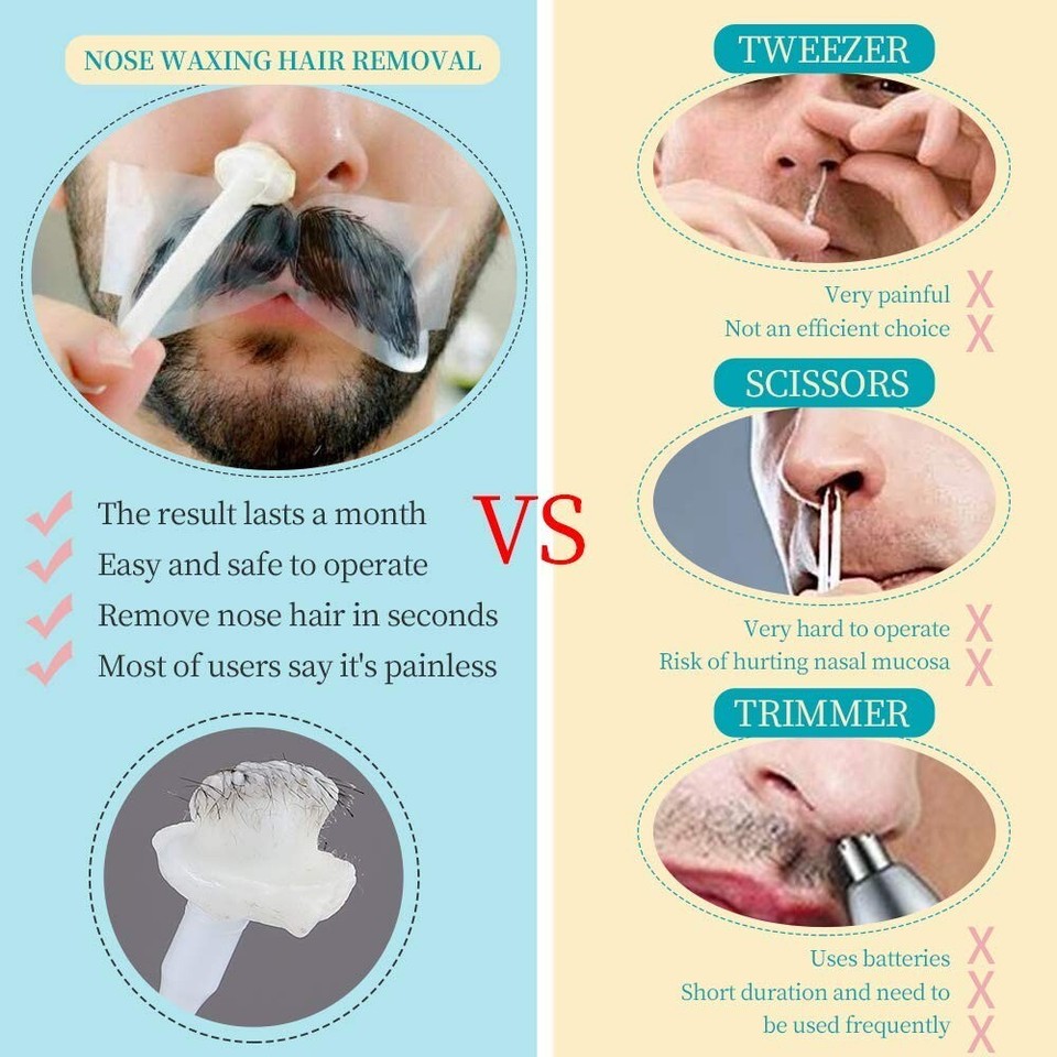 Nose Ear Hair Removal Wax Kit Painless & Easy Mens Nasal Waxing Strip ...
