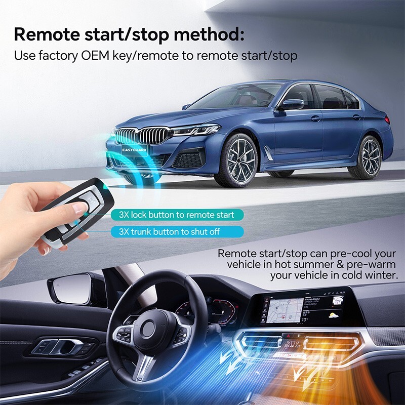 BMW F20/F21/F30 Plug & Play OEM Key Remote Starter with OEM Start ...