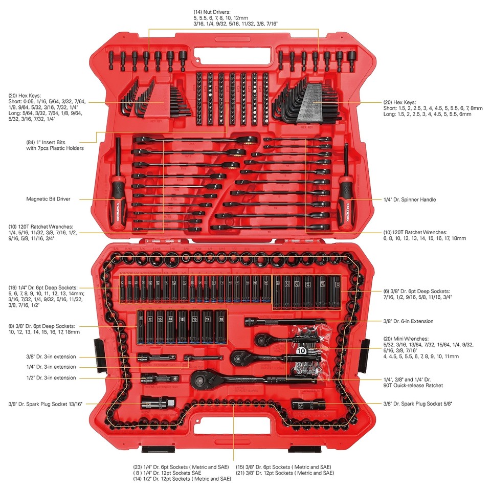 TRUE MECHANIC 303-Piece Mechanics Tool Set, 120T Ratcheting Wrench ...