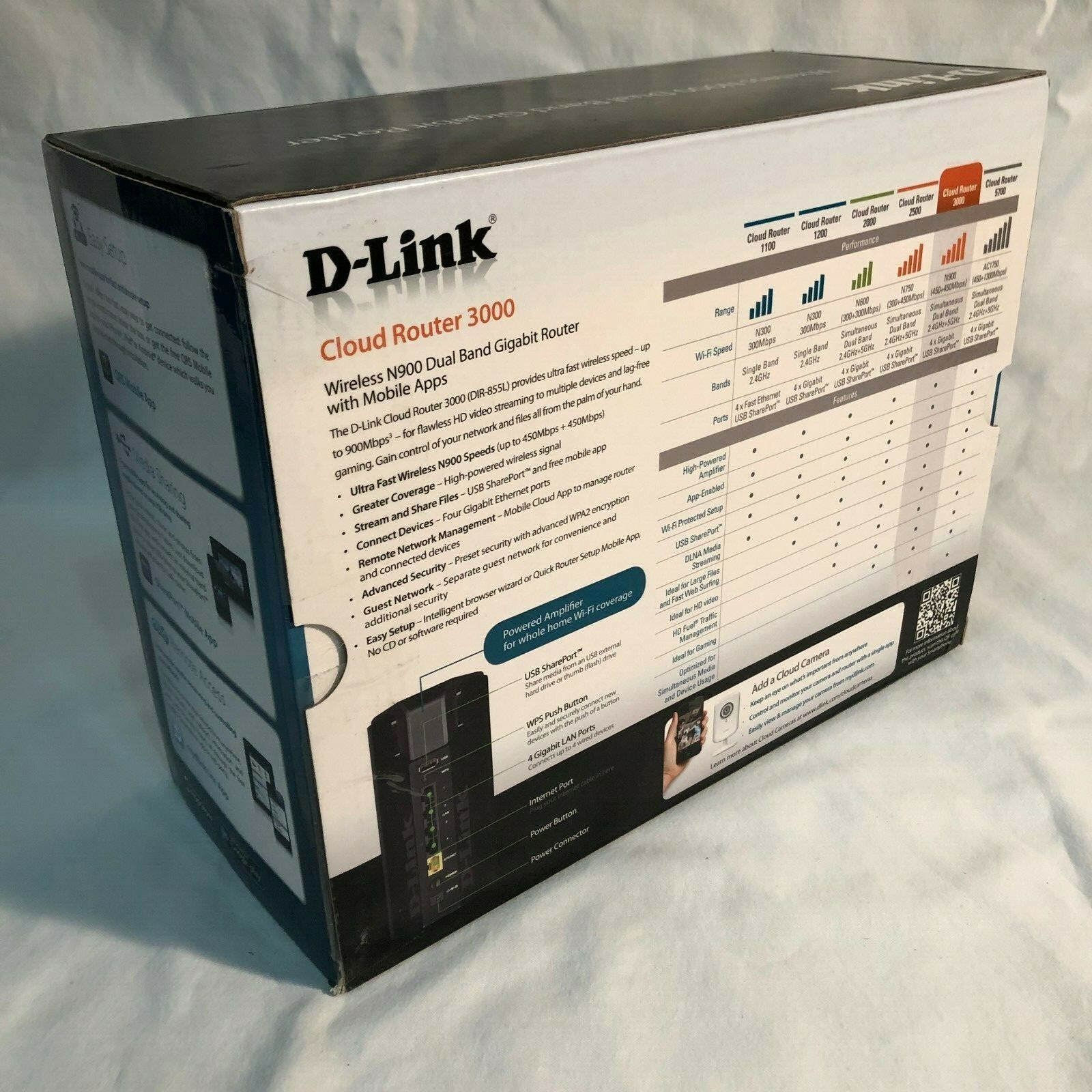 D-Link Cloud Router 3000 (DIR-855L) Wireless N900 Dual-Band Gigabit ...