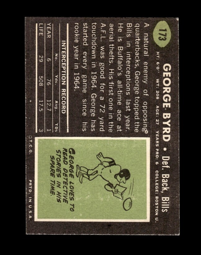 1969 Topps Set-Break #173 George Byrd EX-EXMINT *GMCARDS* | eBay