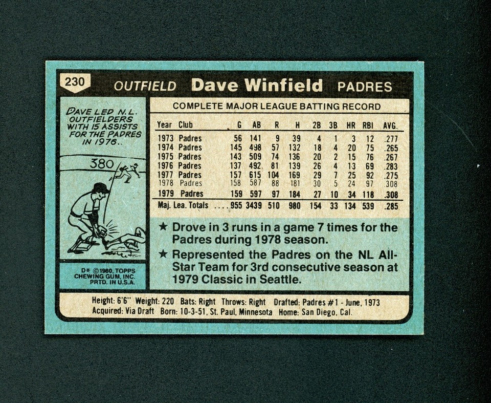 Dave Winfield 1980 Topps All-Star (HOF) San Digo Padres #230 NM-MT+ | eBay