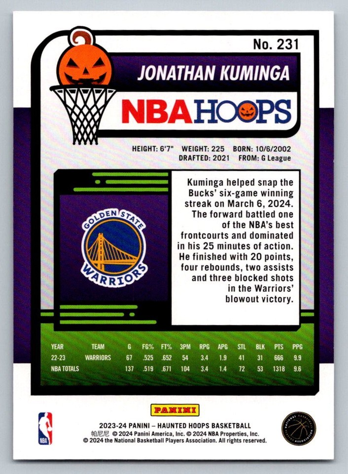 2024 NBA Haunted Hoops # 231 - Jonathan Kuminga - Golden State Warriors ...