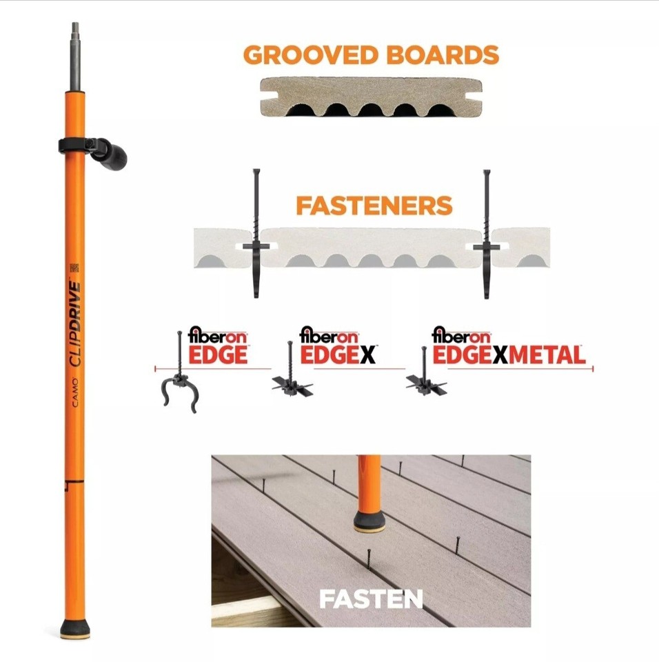 CAMO ClipDRIVE Deck Fastening Tool, Stand Up Drill Attachment for CAMO ...