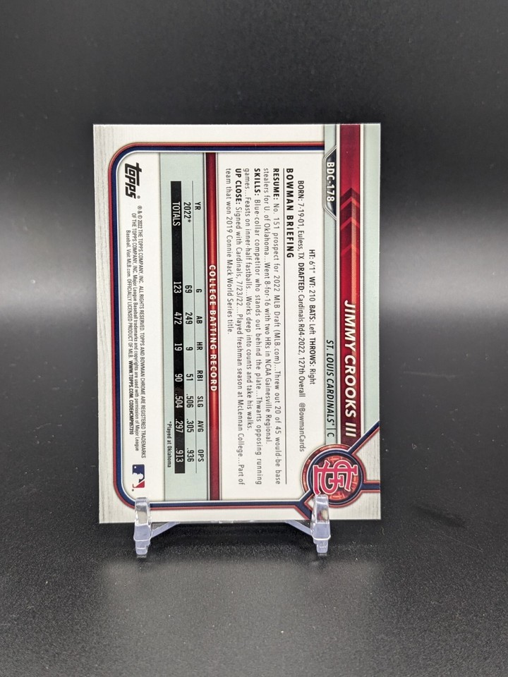 Jimmy Crooks St. Louis Cardinals 2022 Bowman Draft Chrome #BDC-178 | eBay