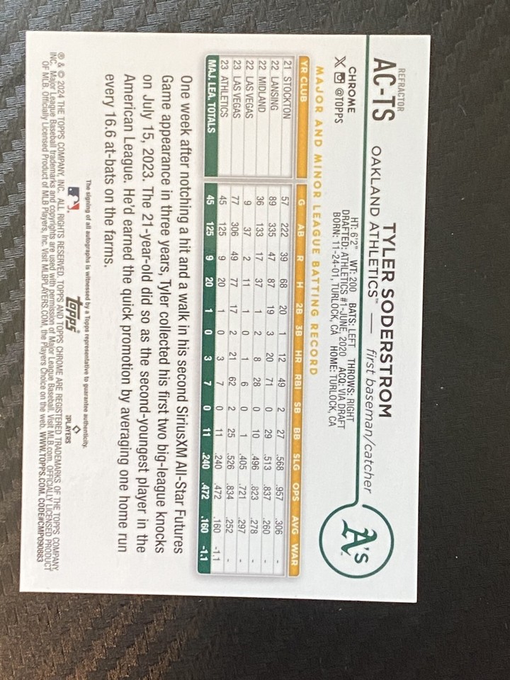 TYLER SODERSTROM AUTOGRAPH /499 ROOKIE REFRACTOR 2024 Topps Update #AC ...