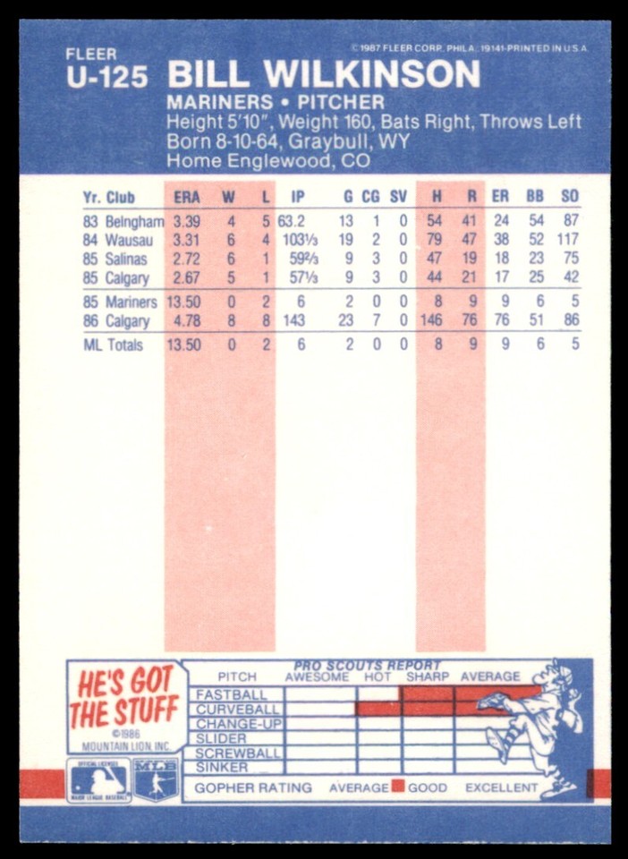1987 Fleer Update #U-125 Bill Wilkinson Seattle Mariners | eBay