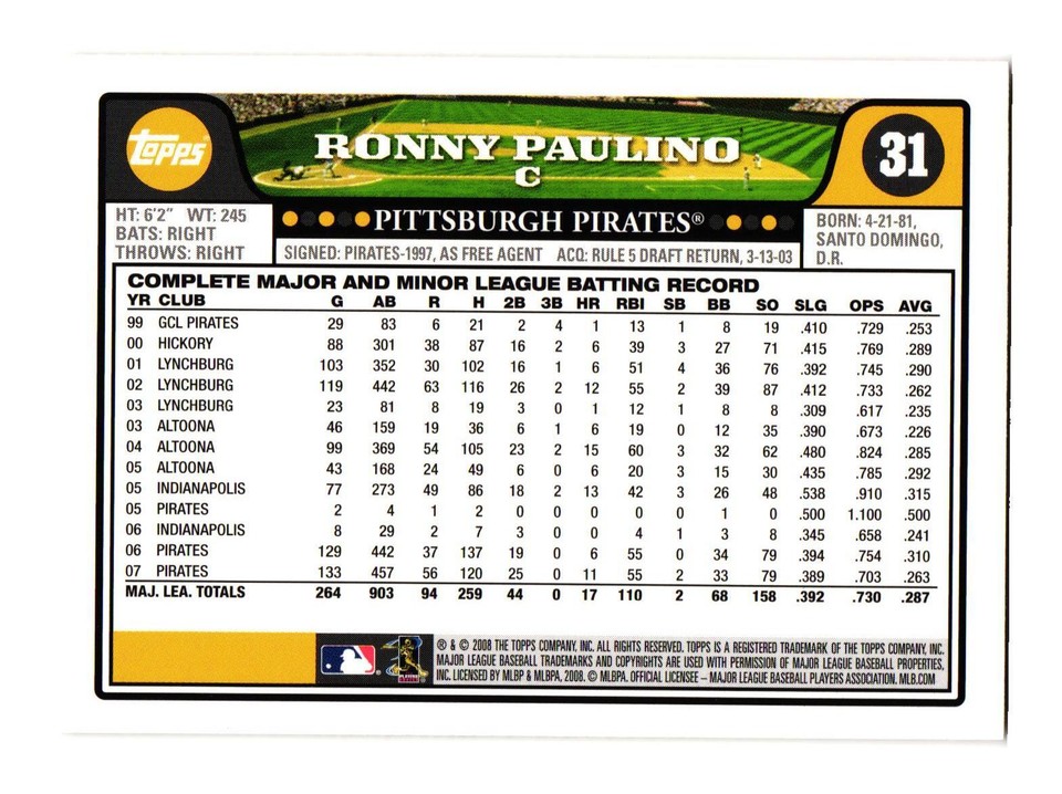 2008 Topps #31 Ronny Paulino Pittsburgh Pirates | eBay
