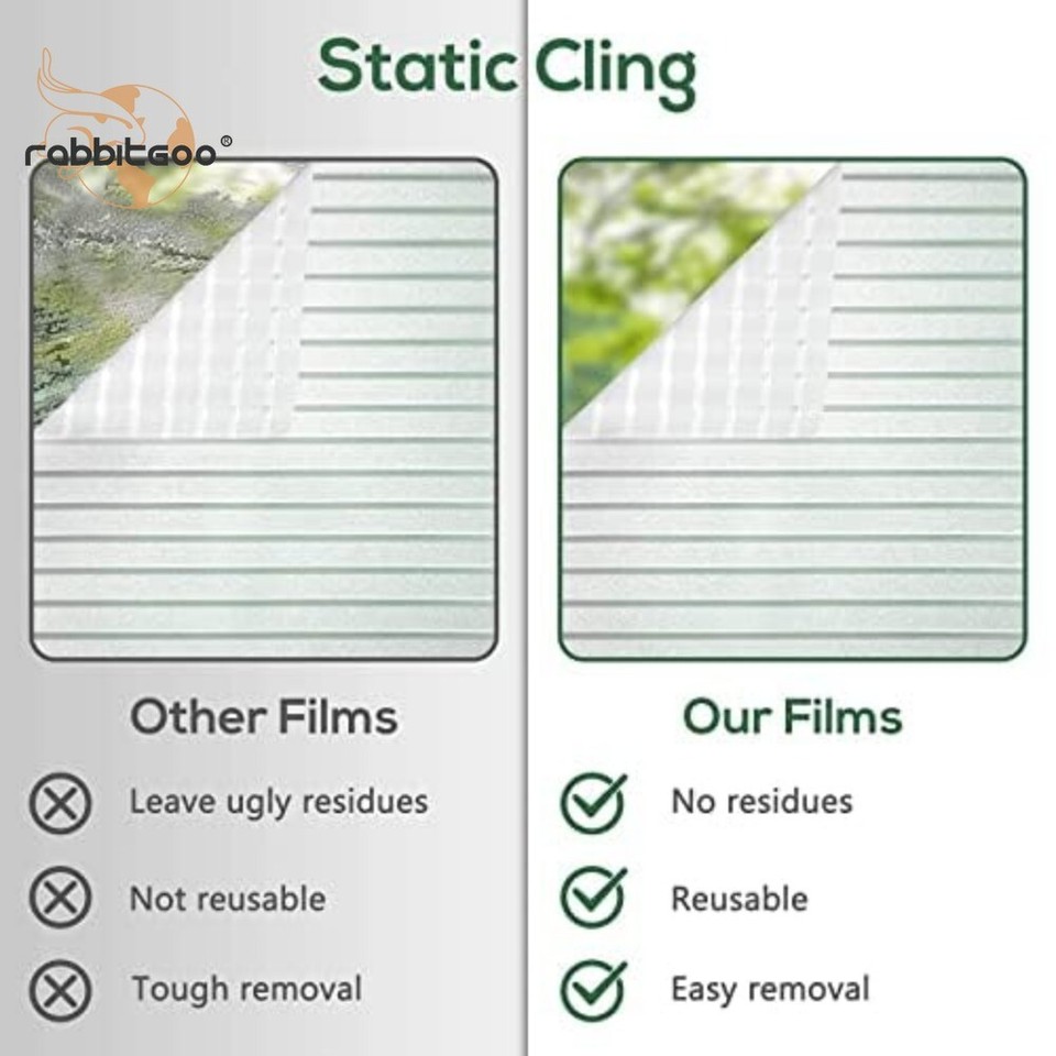 rabbitgoo Blinds Window Film Privacy Self Adhesive Static Cling Glass ...