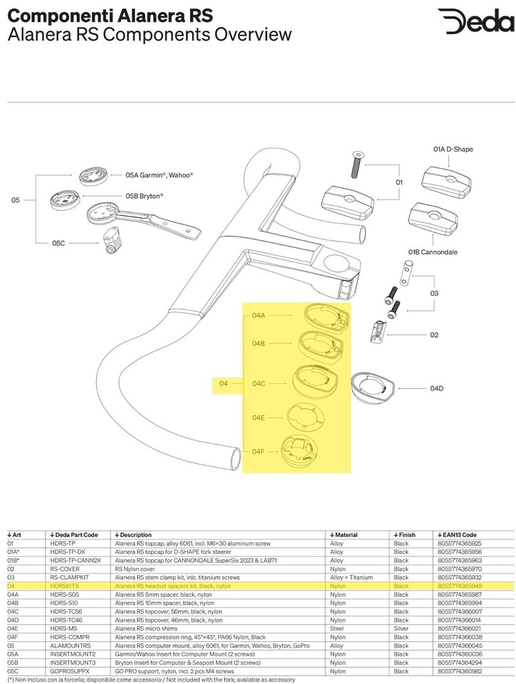 DEDA Alanera RS stem headset spacers cap adapter spacer kit HDRSKITX | eBay