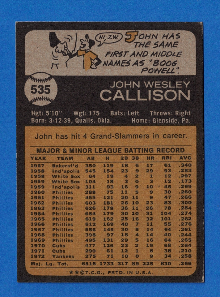 1973 Topps #535 John Johnny Callison NM Near Mint New York Yankees | eBay