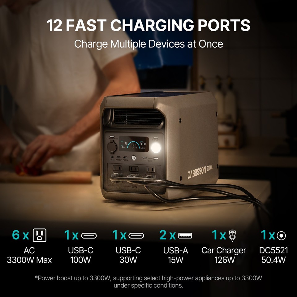 Portable Power Station 2200W 2048Wh Solar Generator App Control LiFePO4 ...