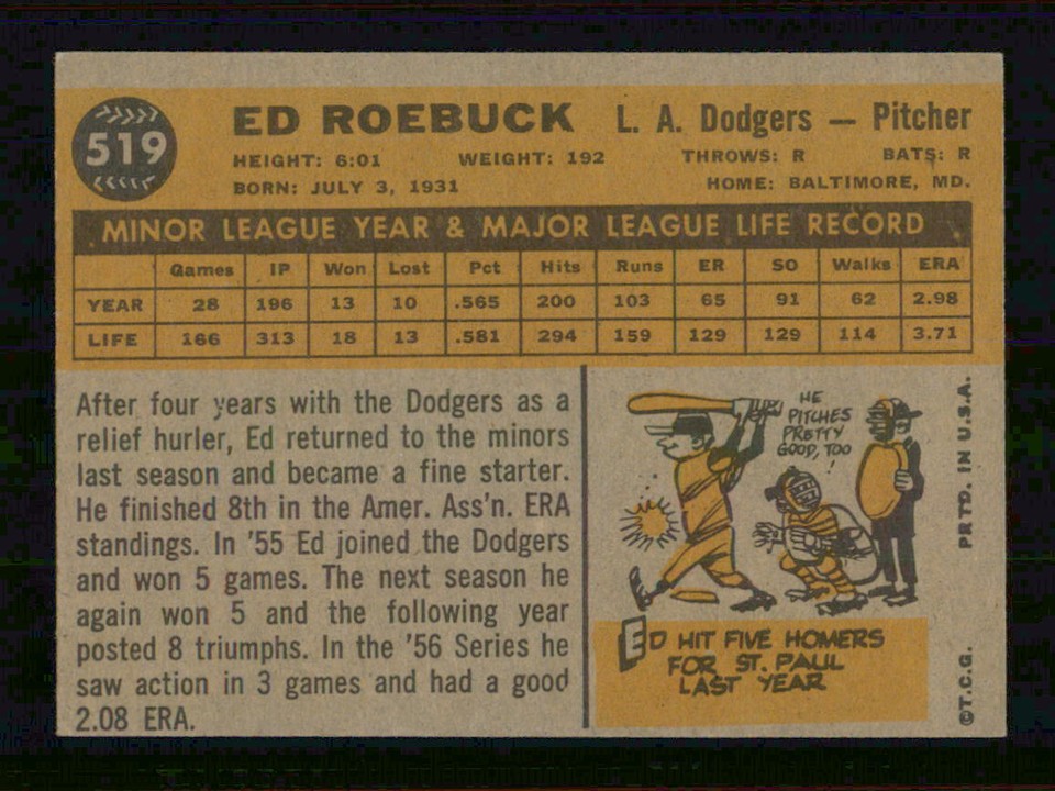 1960 TOPPS BASEBALL # 519 ED ROEBUCK 12616 | eBay