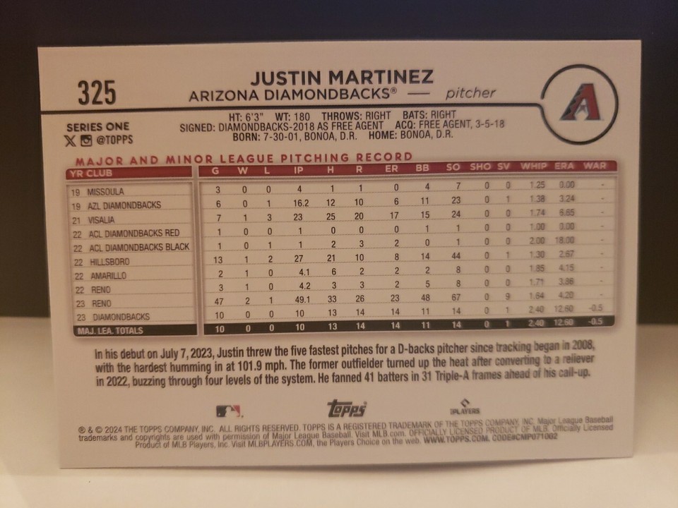 Justin Martinez Rookie Card RC 2024 Topps Series 1 #325 Arizona ...