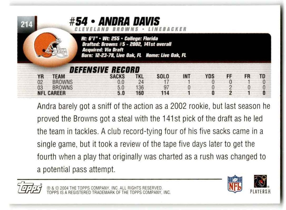 2004 Topps Andra Davis #214 Cleveland Browns | eBay