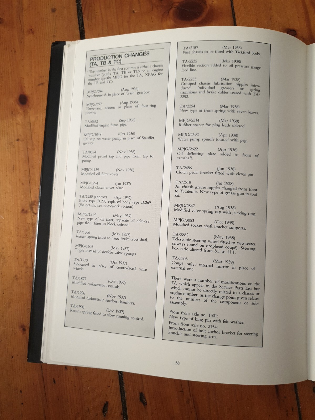 Original MGT Series By Anders Ditlev Clausager, Tim Andrew ...