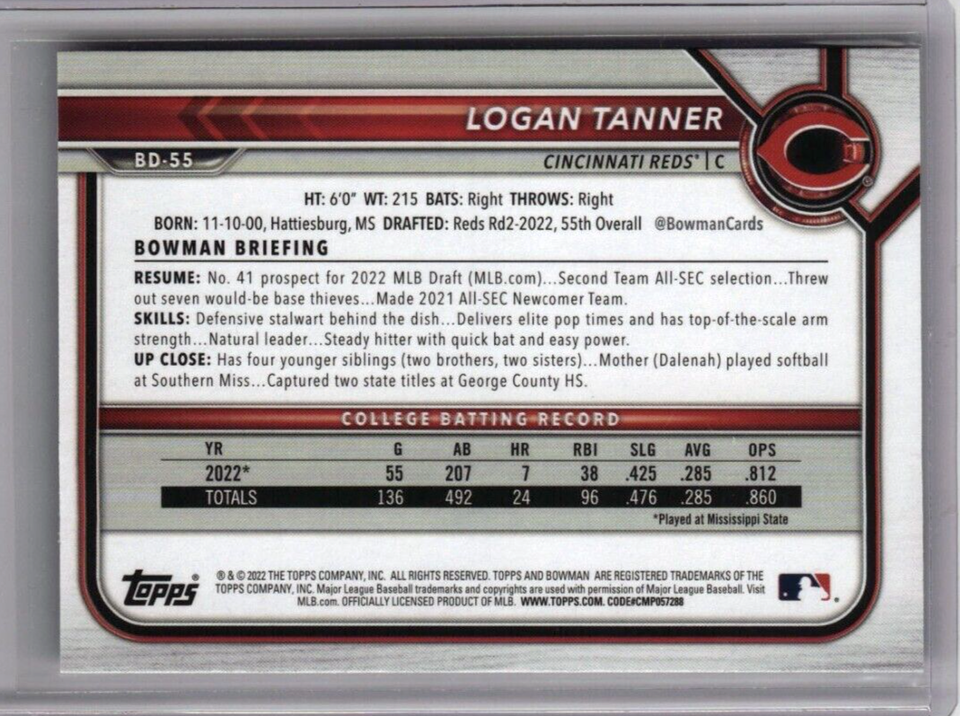LOGAN TANNER ROOKIE 1ST BOWMAN BASEBALL CARD RC #BD-55 2022 MLB ...