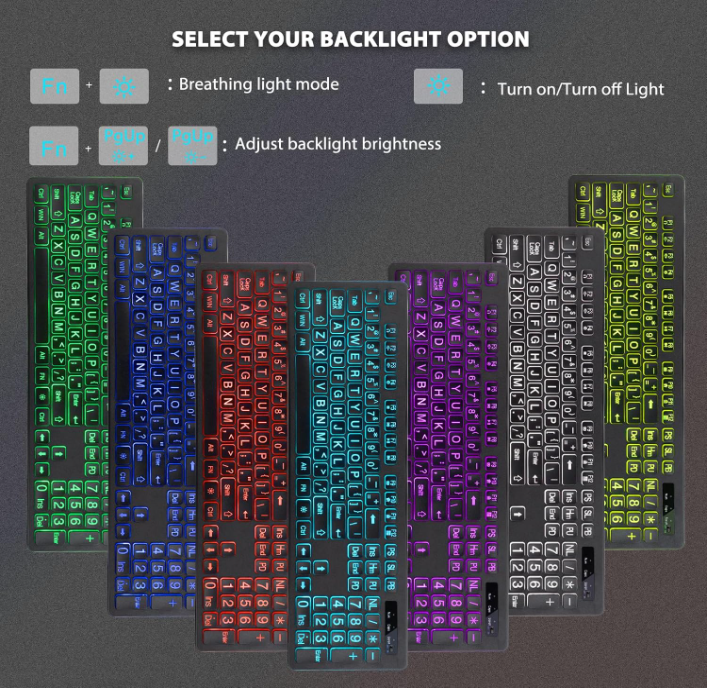 Large Print Wireless Keyboard and Mouse - 7 Colors Backlit Keyboard ...