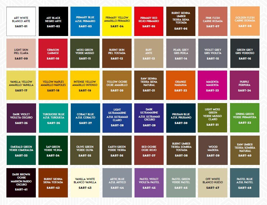 Skin Tone Chart Painting