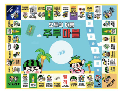 BLUE MARBLE GAME KOREA Board Game SUMMER TRAVEL DRINK 여행주루마블 | eBay