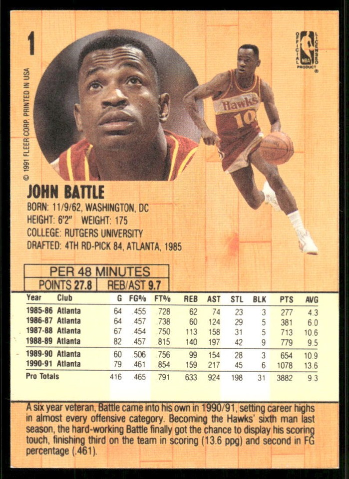 1991-92 Fleer #1 John Battle | eBay