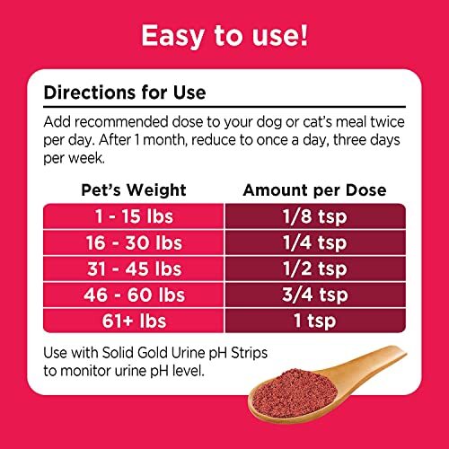 Cranberry Supplement for Dogs & Cats for Urinary Tract Health - Berry ...