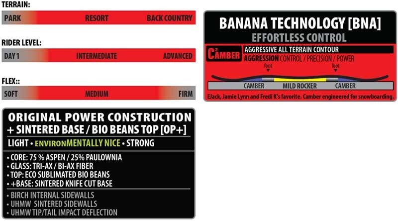 2024 Lib Tech Retro Ripper Snowboard - Size: 156 cm *NEW IN PLASTIC* | eBay