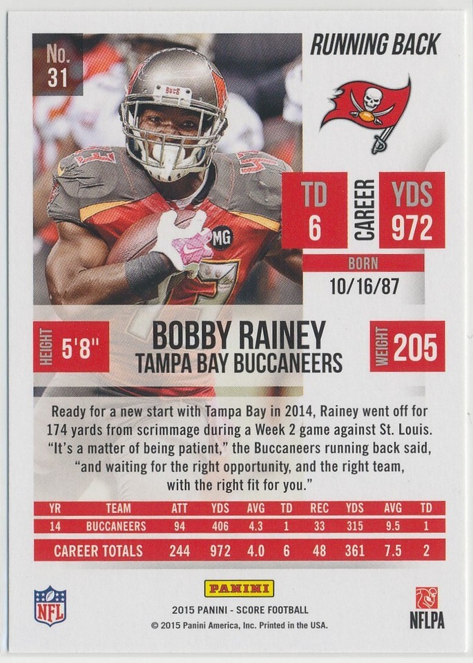 2015 Panini Score Football - Bobby Rainey - Tampa Bay Buccaneers - Base ...