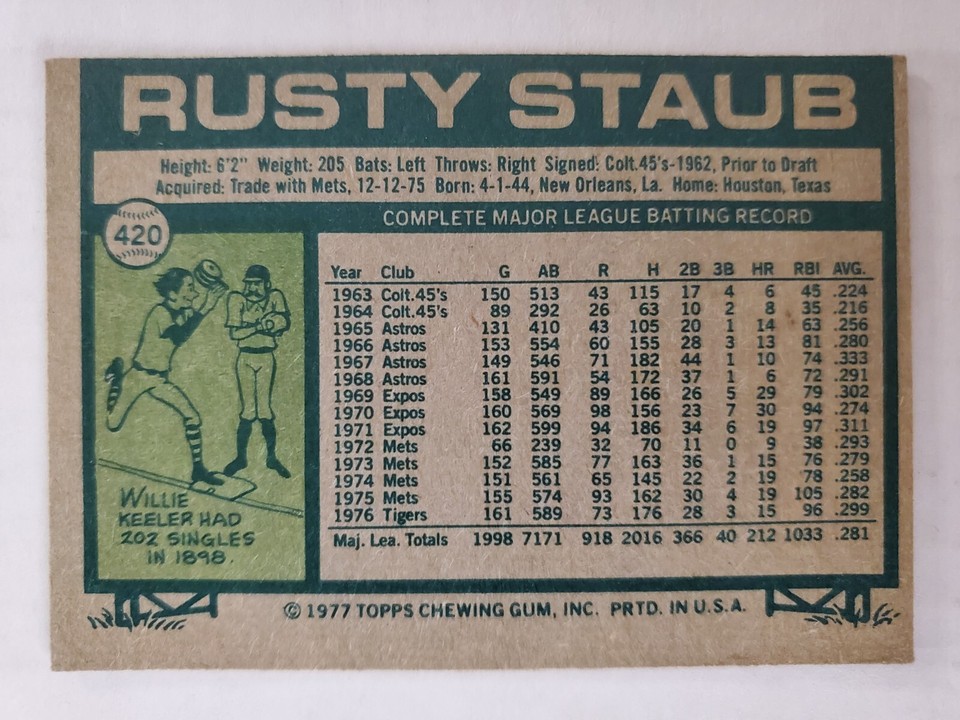 1977 Topps Rusty Staub #420 | eBay