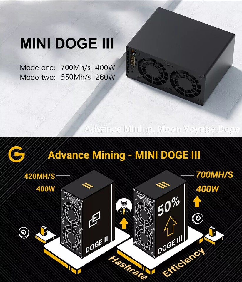 New Goldshell Mini DOGE 3 III Plus 810MH/s 500W LTC DOGE BELLS Miner ...