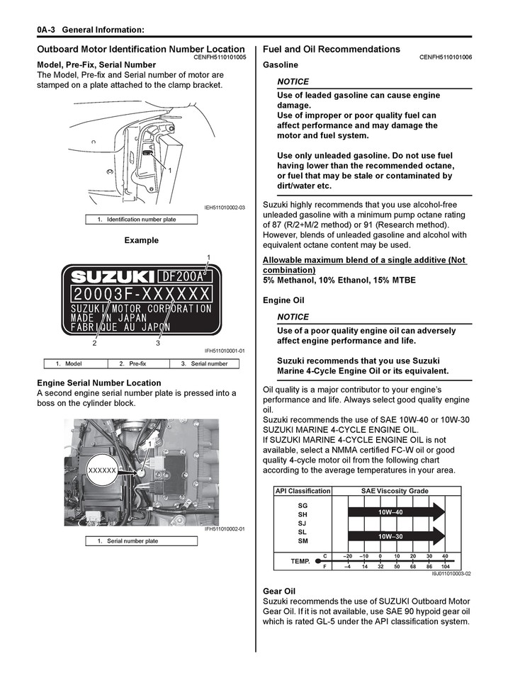 SUZUKI DF200A OUTBOARD MOTOR SERVICE MANUAL - STEEL WIRE BOUND - TOUGH ...
