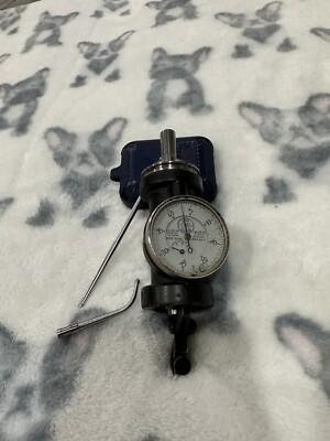 Indicators - Blake Co-Ax