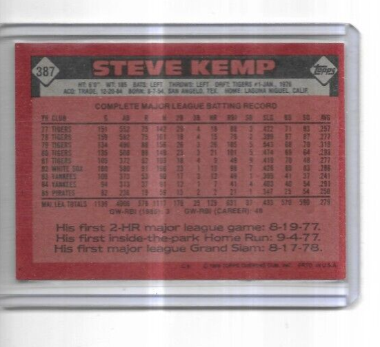1986 Topps - #387 Steve Kemp for sale online | eBay