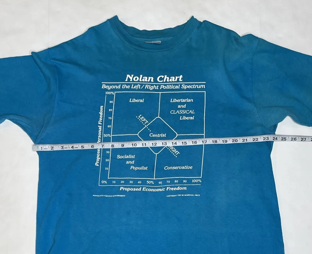 Vintage 1987 Nolan Chart Political Politics T-Shirt S… - Gem