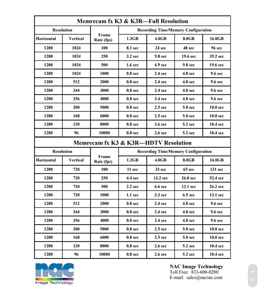 NAC Memrecam Fx K3 HIGH SPEED CAMERA W/ ACCESORIES CASE EQU PHANTOM ...