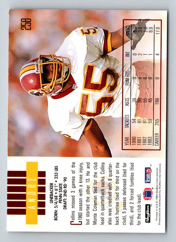 1994 SkyBox Impact #258 Andre Collins Washington Redskins Football Card ...