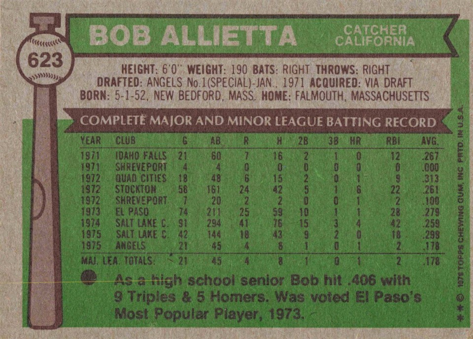 Bob Allietta Los Angeles Angels 1976 Topps Baseball Card #623 | eBay