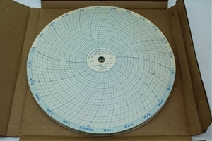 Partlow Chart Maps 00213801 (Box of 100) | eBay