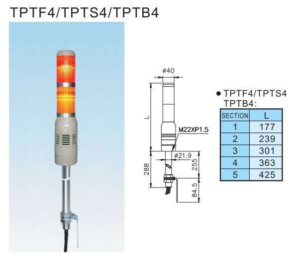 TEND TPTS4-L73ROG Tower Light Pole Mount Continuous Flash w/ Alarm LED ...