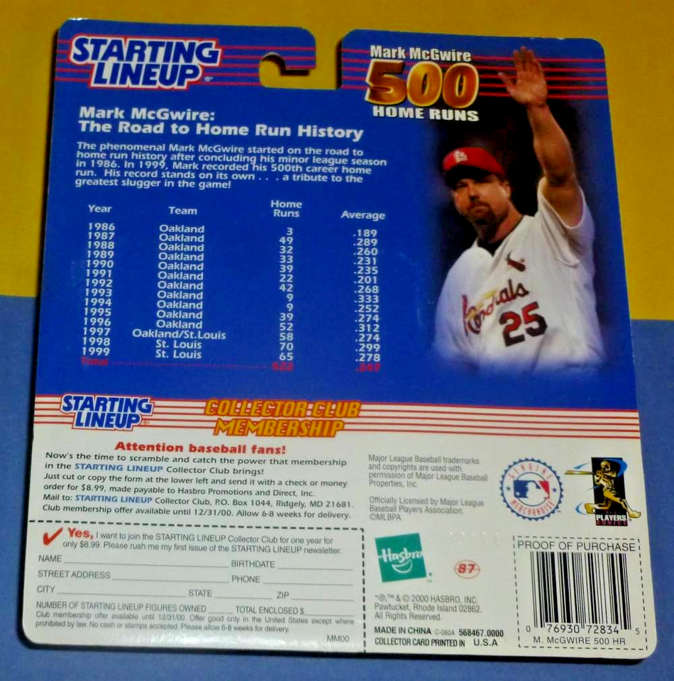 2000 MARK MCGWIRE St. Louis Cardinals 500 Home Runs Starting Lineup ...