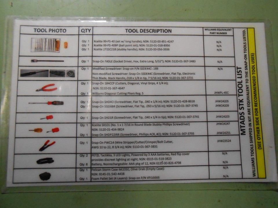 APACHE HELICOPTER SPECIAL TOOL SET MTADS STK Snap-on, Williams ...