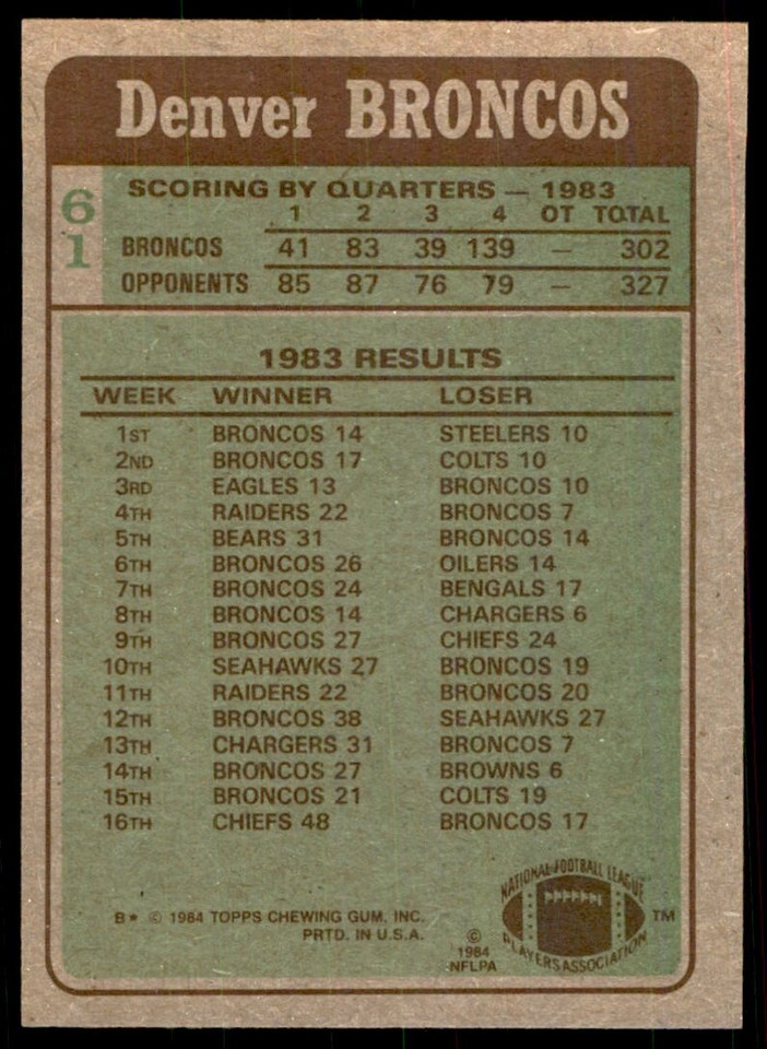 1984 TOPPS} STEVE WATSON. DENVER BRONCOS #61 | eBay