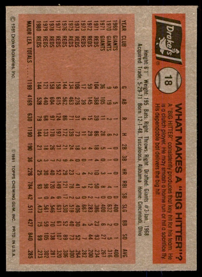 1981 Topps.Drake's George Foster . Cincinnati Reds #18 | eBay